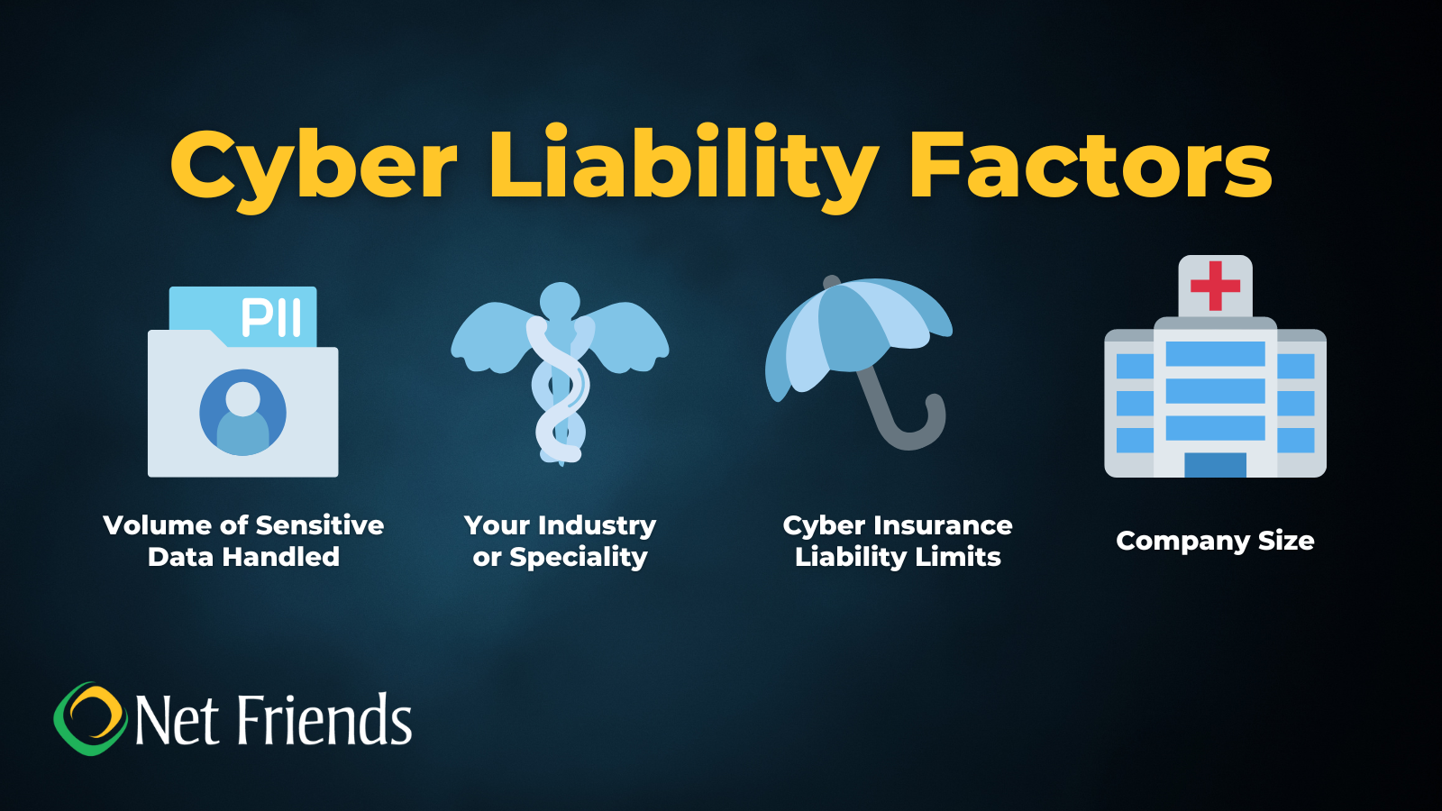 Cybersecurity Glossary